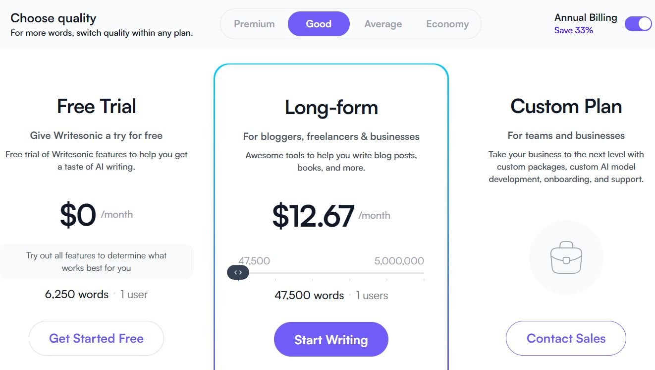 Writesonic Pricing and Plans in 2023: Is it The Most Affordable AI ...